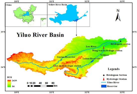 Dynamic Control of Flood Limited Water Levels for Parallel Reservoirs ...