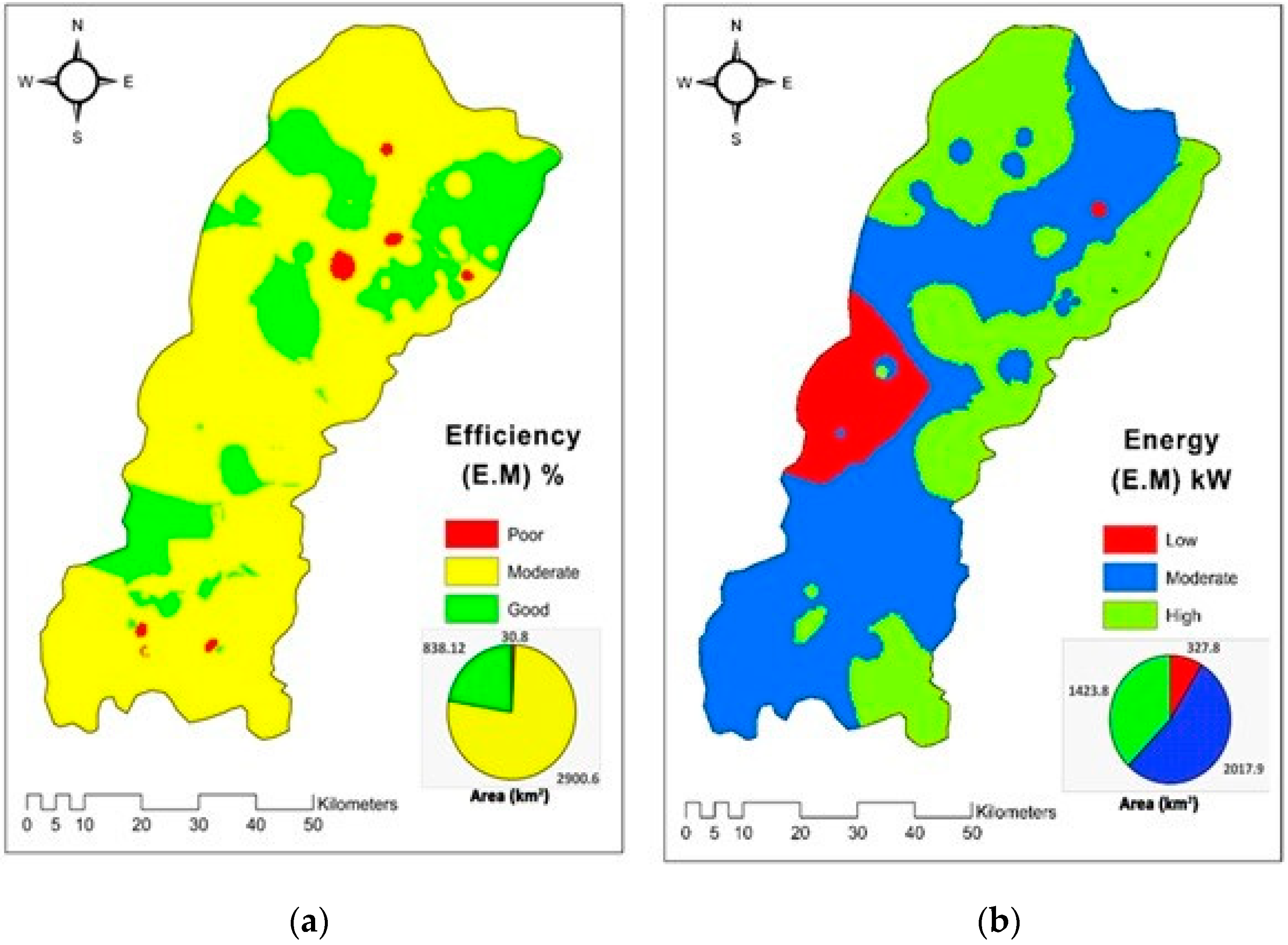 Investigating On-Site Energy Consumption Patterns Using Vertical ...