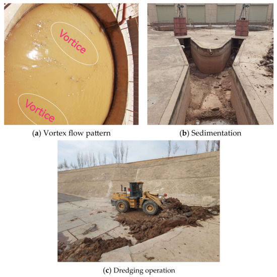 Sustainability | Free Full-Text | Analyzing Water and Sediment Flow ...