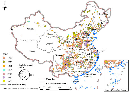 Co-Benefits Analysis of Coal De-Capacity in China
