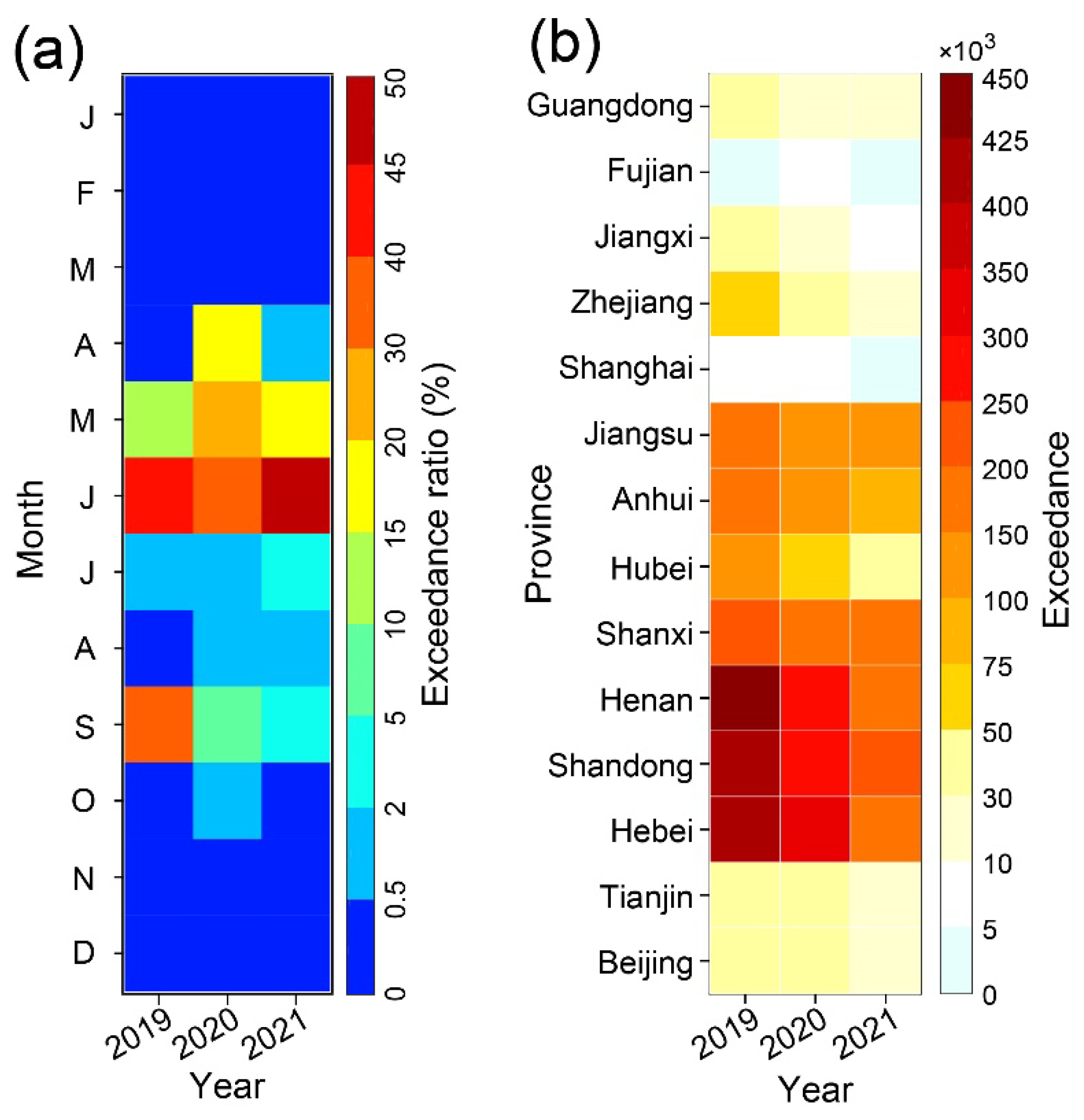 Spatiotemporal Patterns and Quantitative Analysis of Factors ...