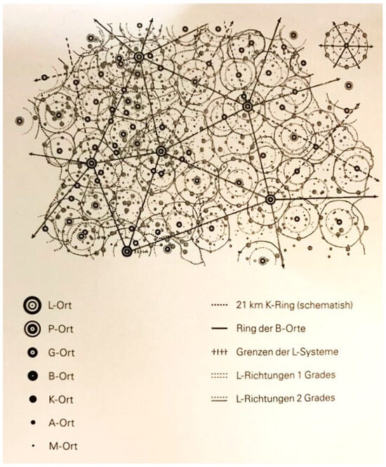 Sustainability | Free Full-Text | Visual Analysis to Assess Attraction ...
