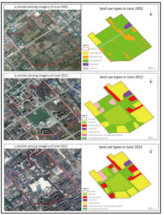 Study on Green Gentrification Mechanisms and Residents’ Satisfaction in ...