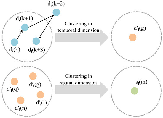 Quantifying Individual PM2.5 Exposure with Human Mobility Inferred from Mobile Phone Data