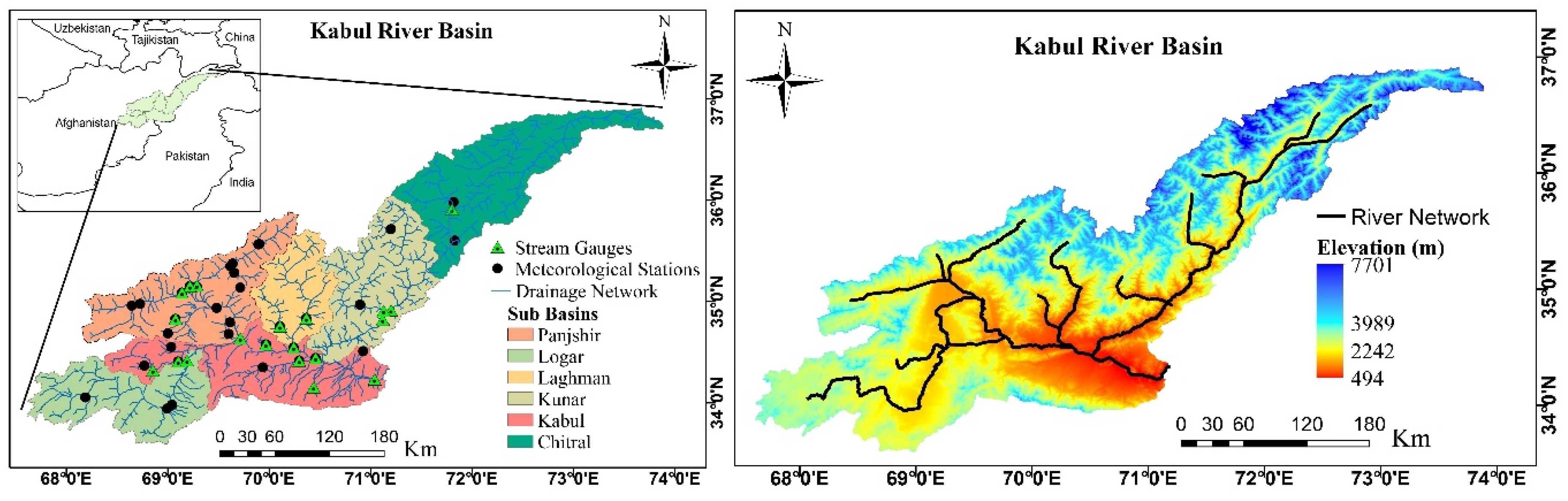 Assessing Water Resource Sustainability in the Kabul River Basin: A ...