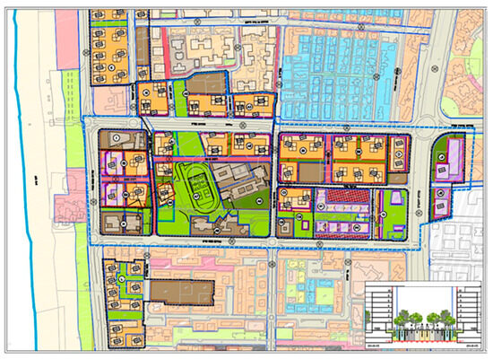 Maintaining Community Resilience through Urban Renewal Processes Using ...