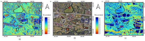 The High-Resolution Calibration of the Topographic Wetness Index Using ...