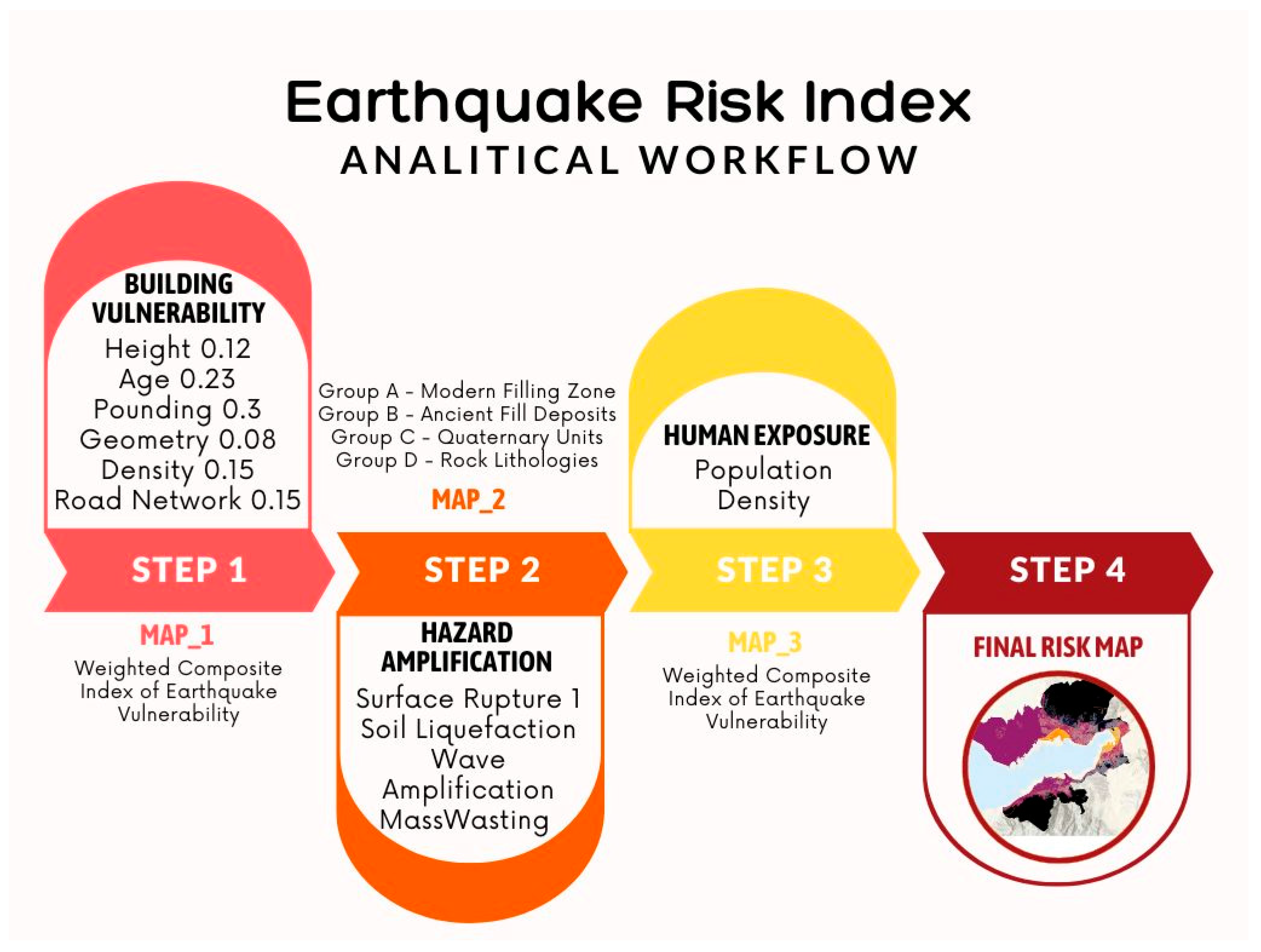 The Uncertain Certainty of a Nightmare: What If Another Destructive ...