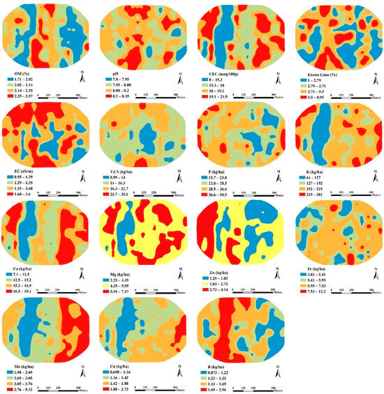 Sustainability | Free Full-Text | Evaluating Intra-Field Spatial ...