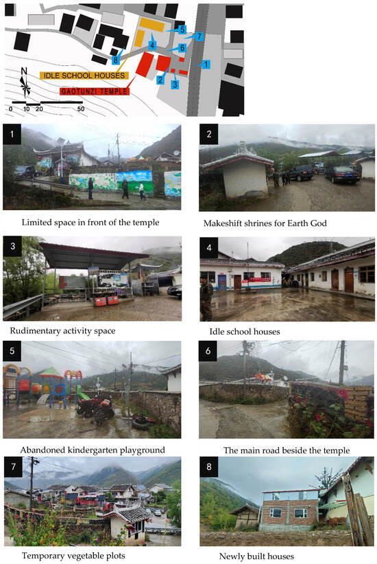 Architectural Heritage Preservation for Rural Revitalization: Typical ...