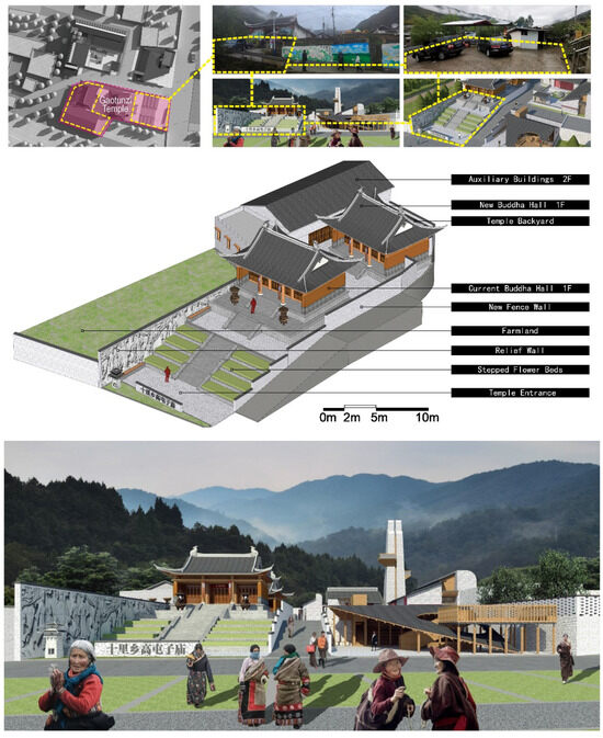 Architectural Heritage Preservation for Rural Revitalization: Typical ...
