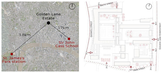 Evaluating the Influence of Urban Blocks on Air Pollution Concentration ...