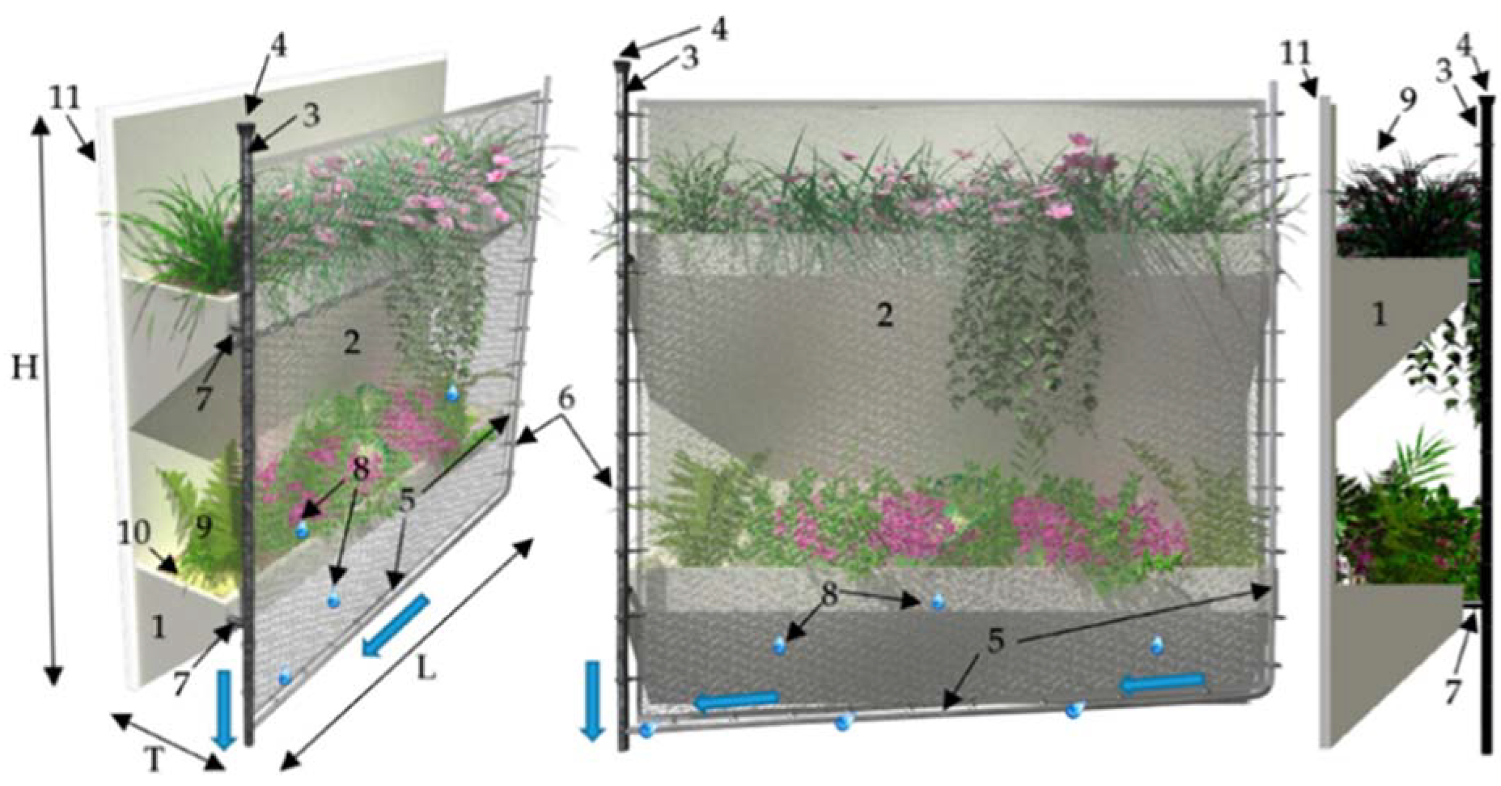 A Nature-Inspired Green–Blue Solution: Incorporating a Fog Harvesting ...