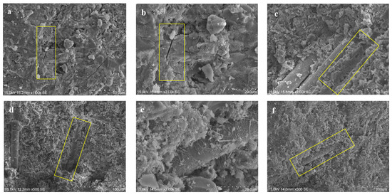 A Study on the Mechanical Properties of Glass-Fiber-Reinforced ...