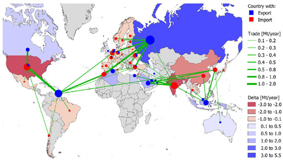 Technical–Economic Analysis for Ammonia Ocean Transportation Using an ...