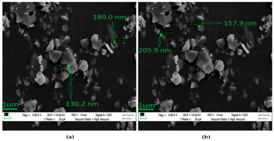 Elution of Divalent Cations from Iron Ore Mining Waste in an Indirect ...