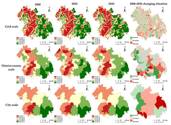Multi-Scale Analysis of Spatial and Temporal Evolution of Ecosystem ...