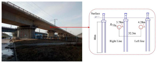 Dynamic Response of Bridge–Tunnel Overlapping Structures under High ...