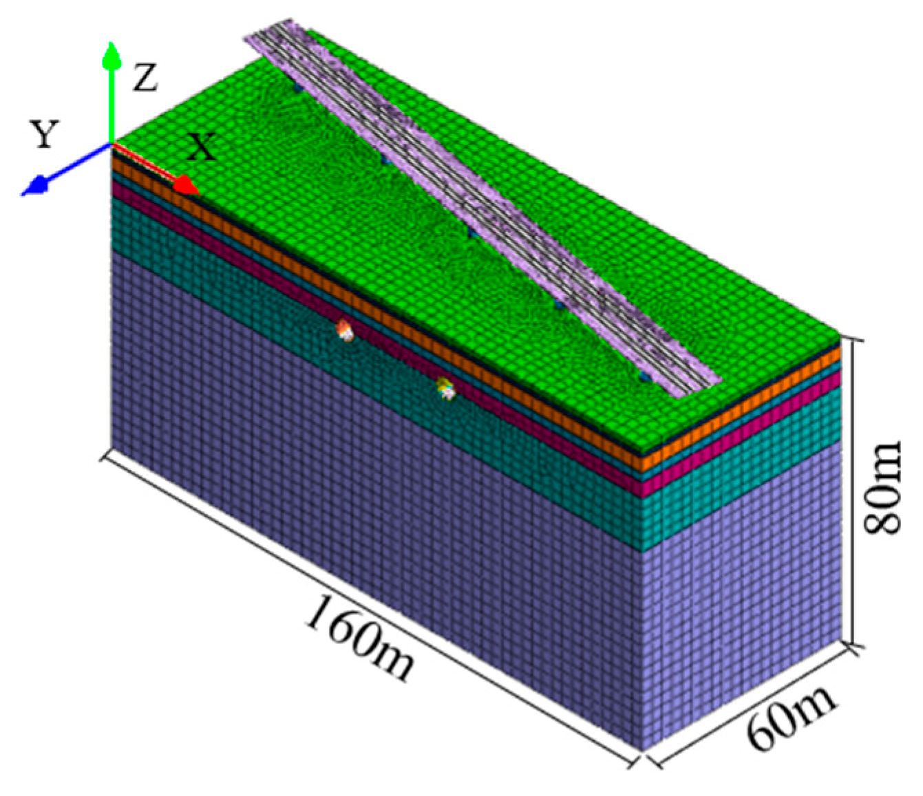 Dynamic Response of Bridge–Tunnel Overlapping Structures under High-Speed Railway and Subway ...
