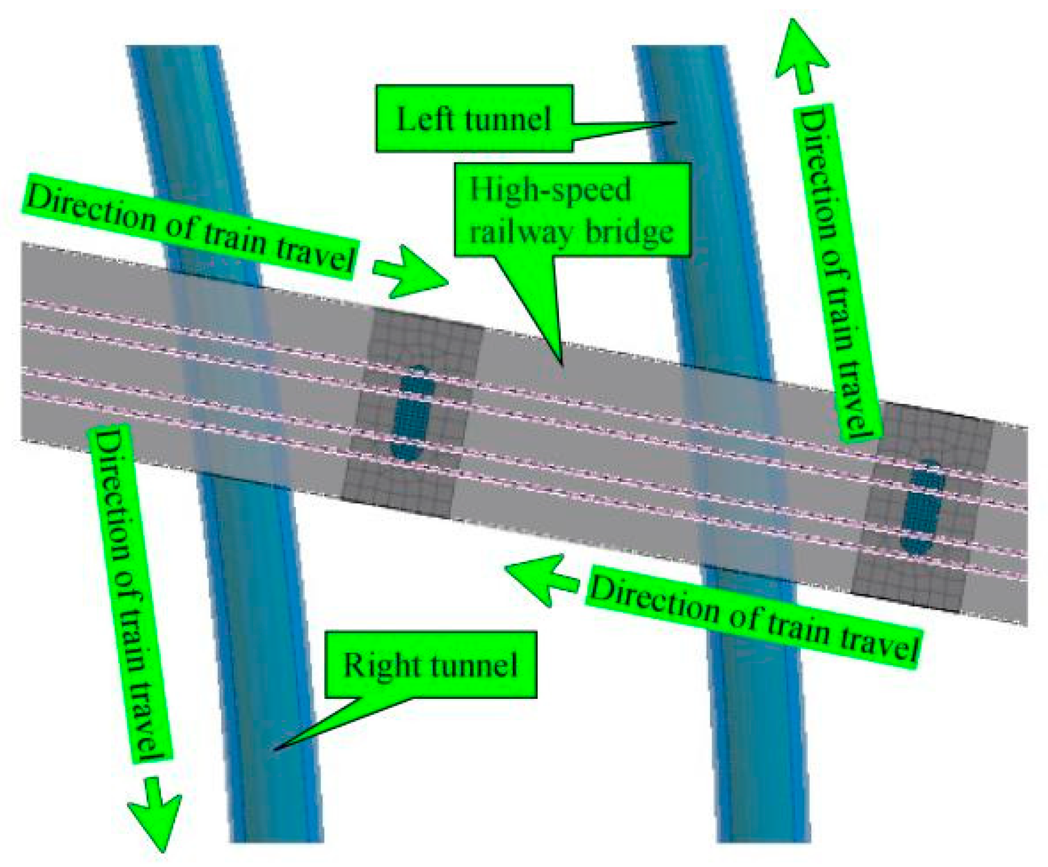 Dynamic Response of Bridge–Tunnel Overlapping Structures under High-Speed Railway and Subway ...