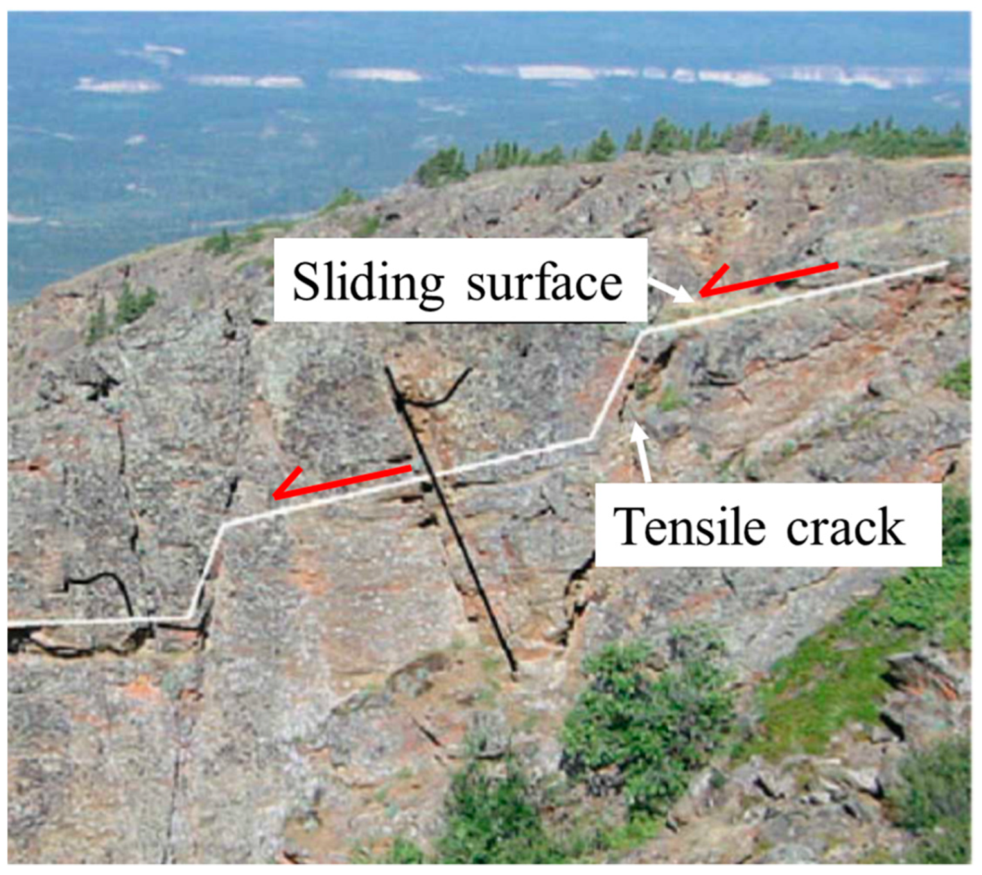 Numerical Investigation for the Effect of Joint Persistence on Rock ...