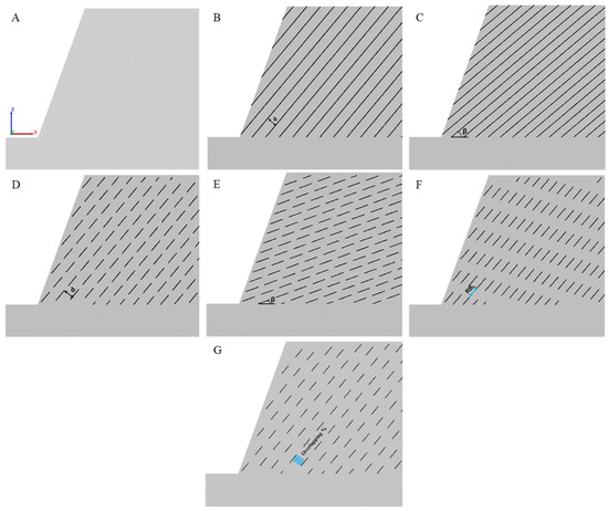 Numerical Investigation for the Effect of Joint Persistence on Rock ...