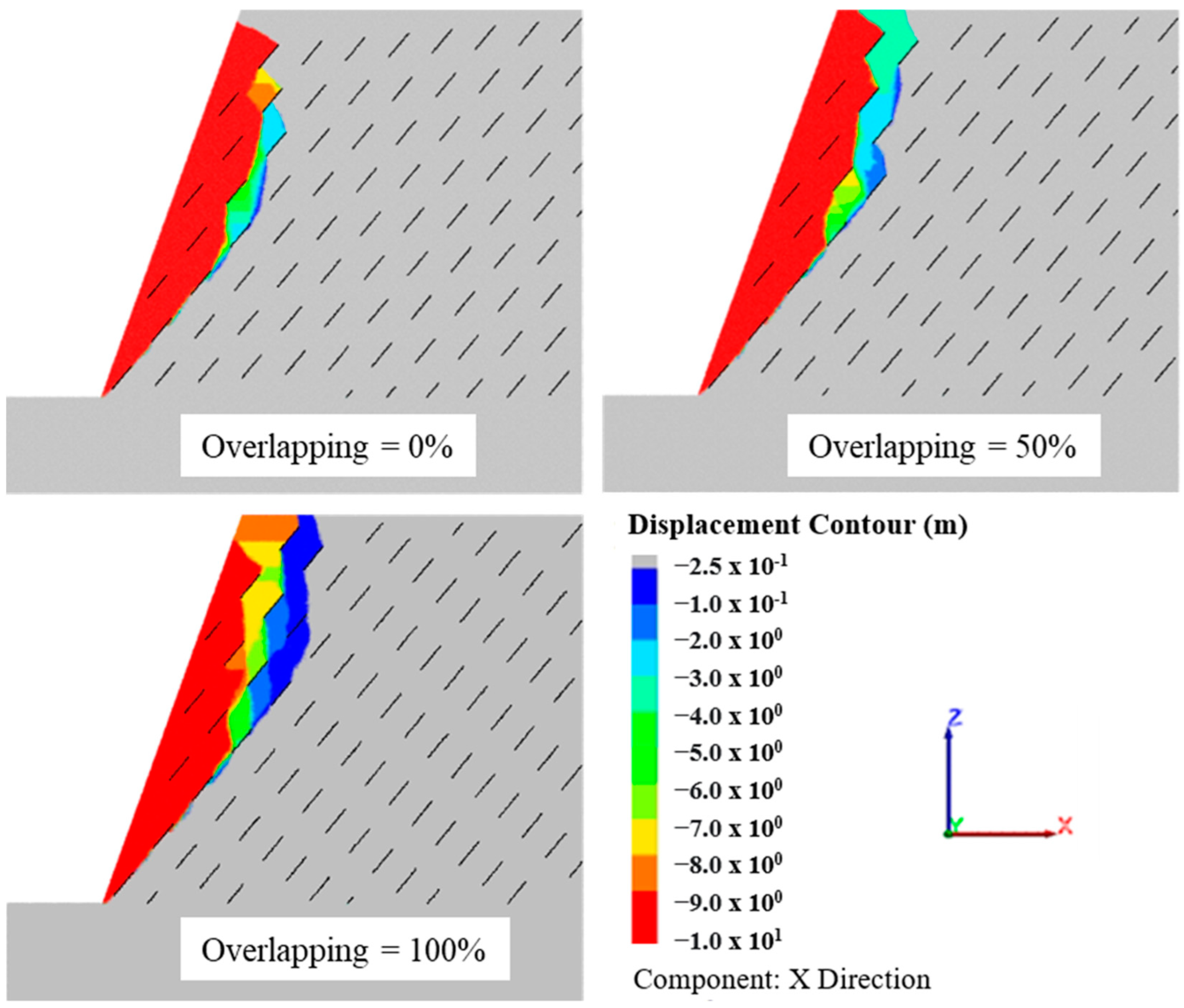 Numerical Investigation for the Effect of Joint Persistence on Rock ...