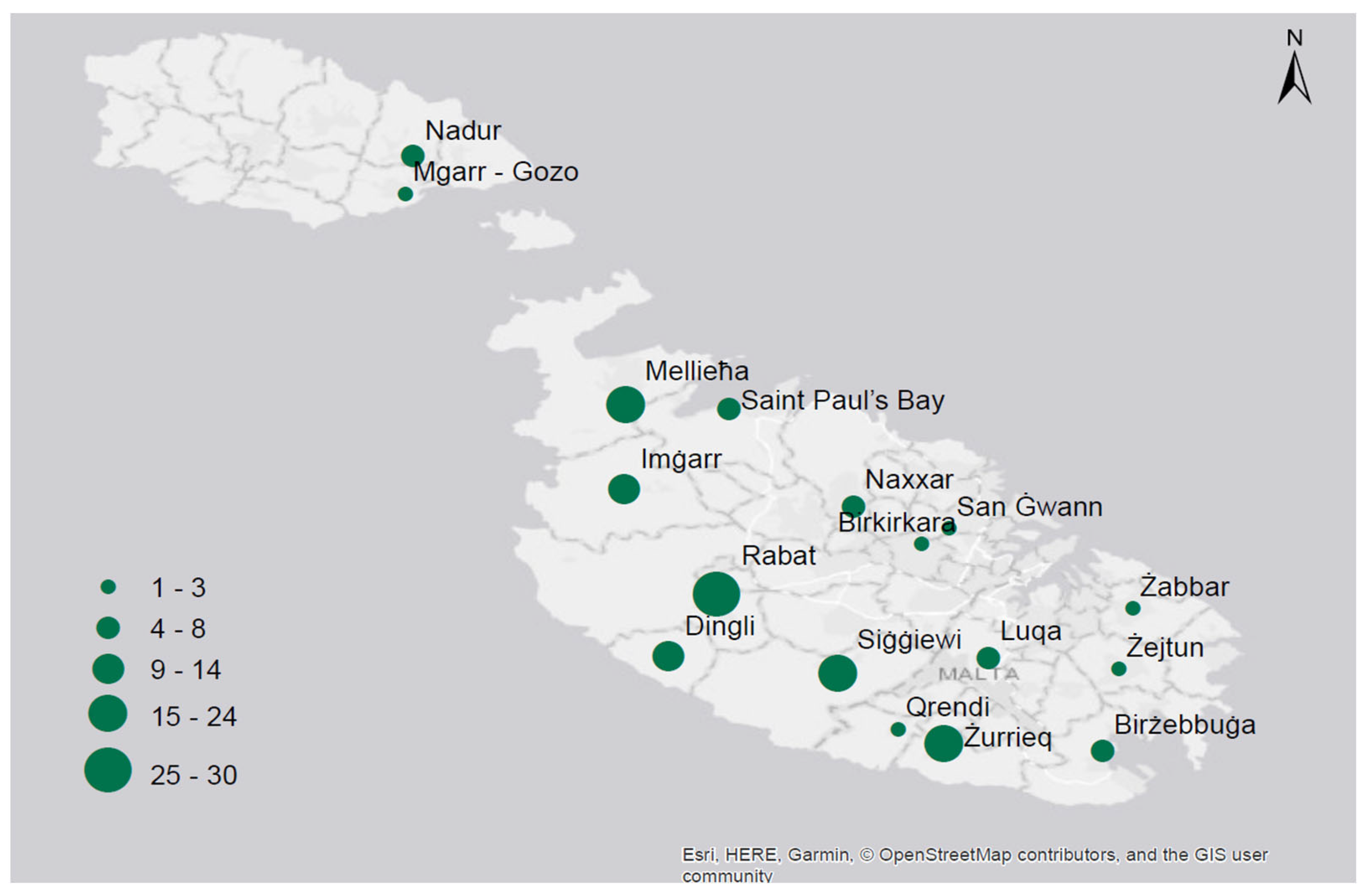 Investigating the Agricultural Use and Disposal of Plastics in Malta