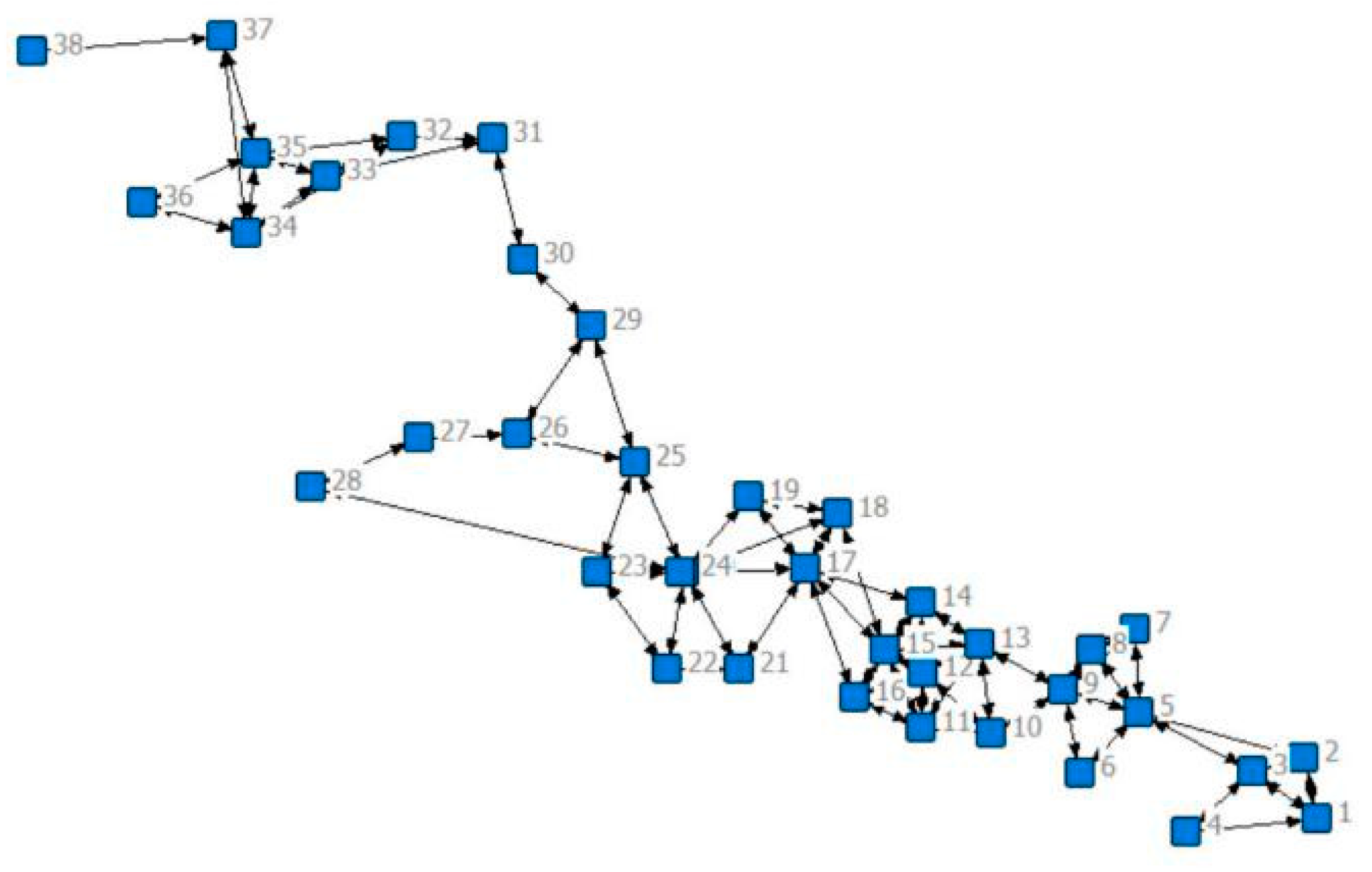 Research on the Public Environment Renewal of Traditional Villages ...