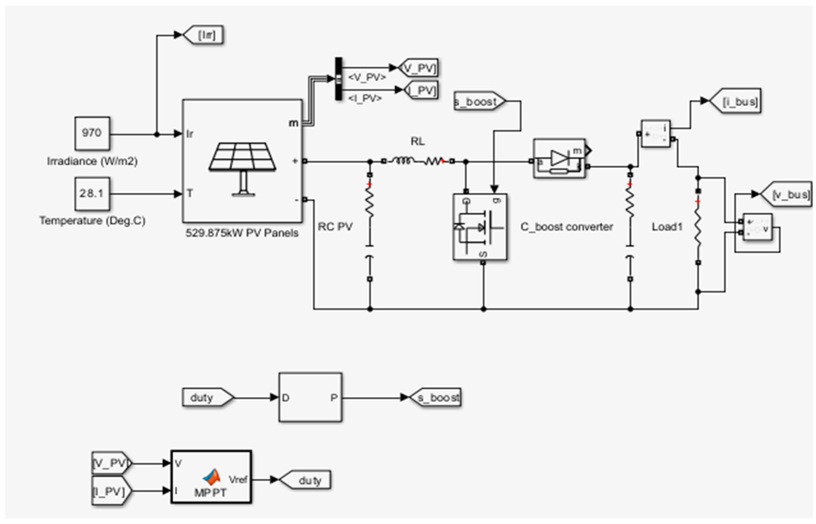 Sustainability | Free Full-Text | Techno-Economic Feasibility of the ...