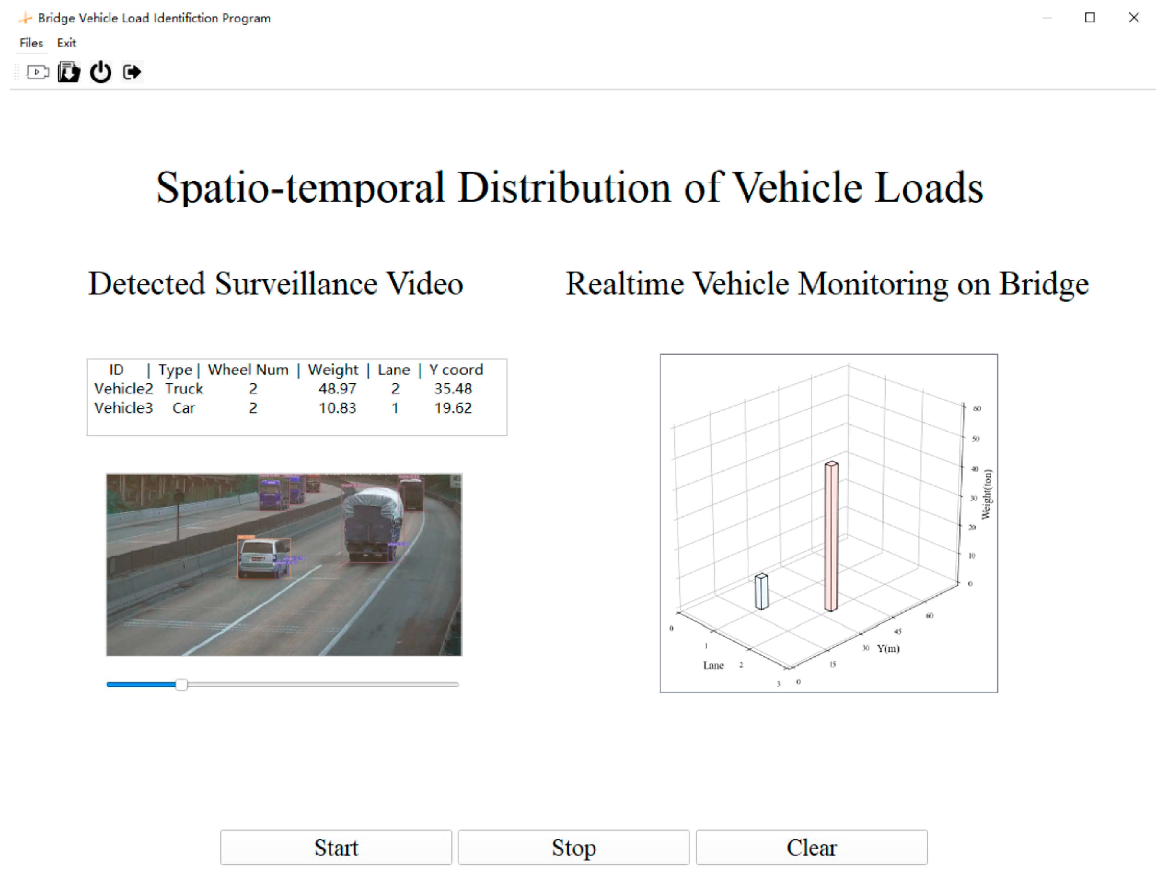 Computer Vision-Based Real-Time Identification of Vehicle Loads for Structural Health Monitoring ...