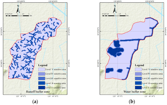 An Assessment of Ecological Sensitivity and Landscape Pattern in ...