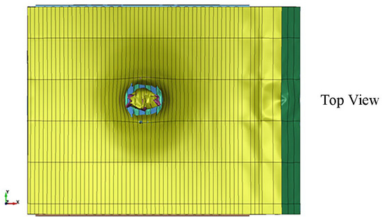 RETRACTED: A Comprehensive Framework for Evaluating Bridge Resilience ...