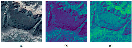 Automatic and Efficient Detection of Loess Landslides Based on Deep ...
