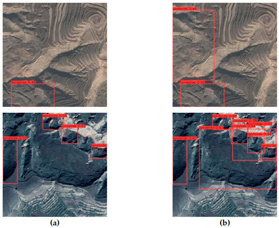 Automatic and Efficient Detection of Loess Landslides Based on Deep ...