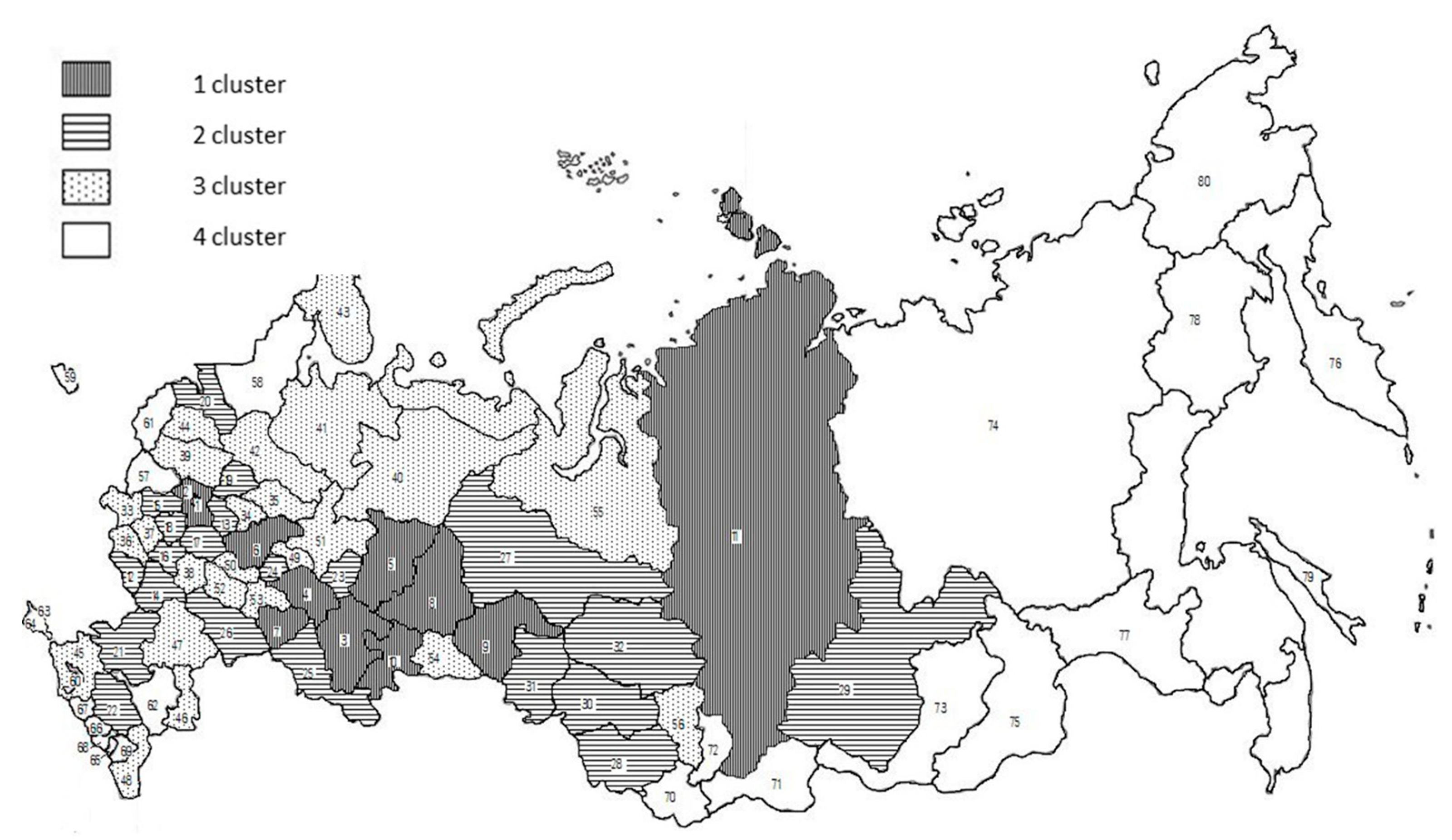 Innovative Development of Russian Regions: Assessment and Dynamics in ...