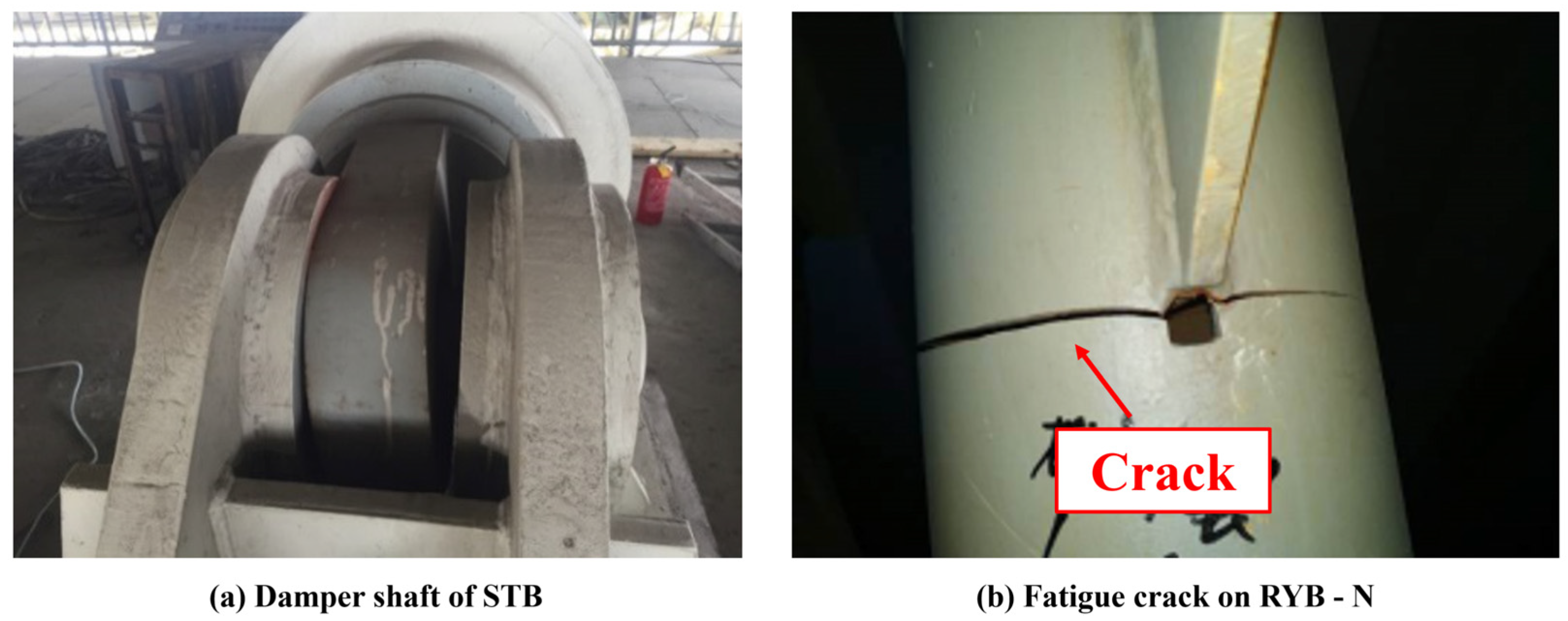 Safety–Function–Environment Evaluation System for Large-Span Cable ...
