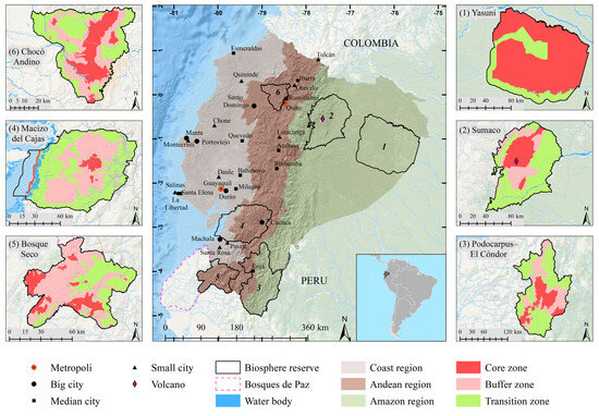 Comprehensive Framework for Analysing the Intensity of Land Use and ...