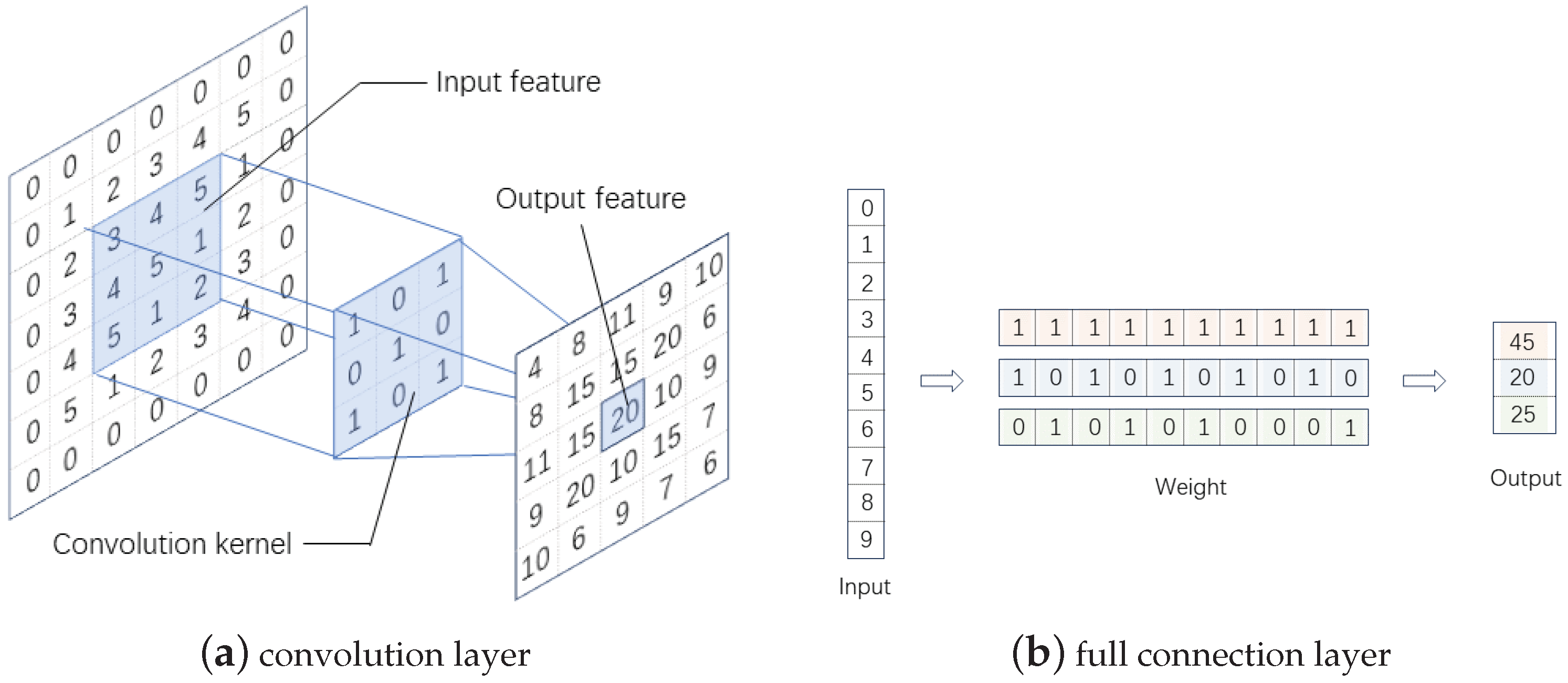 Edge-Distributed IoT Services Assist the Economic Sustainability of LEO ...