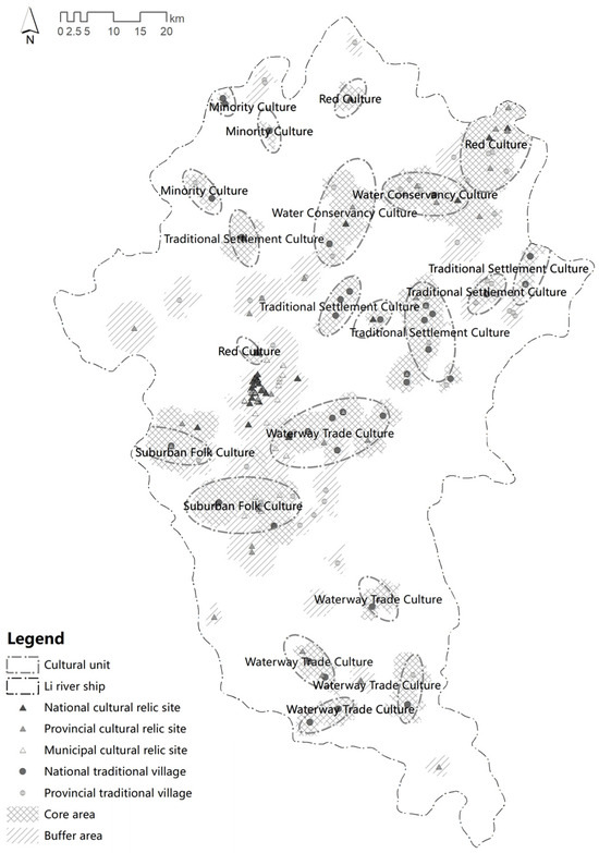 Identifying Rural Landscape Heritage Character Types and Areas: A Case ...