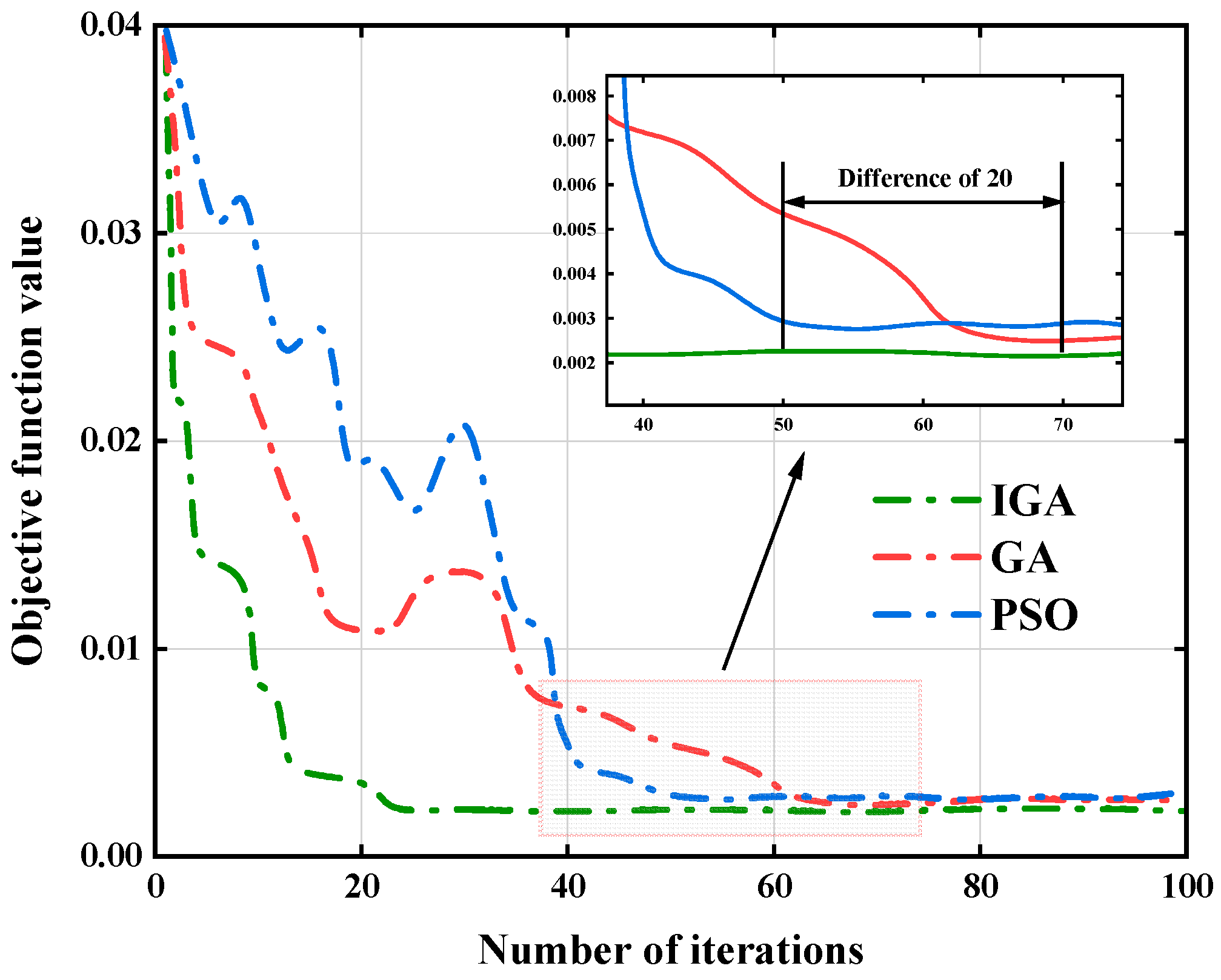 Sustainability | Free Full-Text | Research on Multi-Point Monitoring Data Grid Model and ...