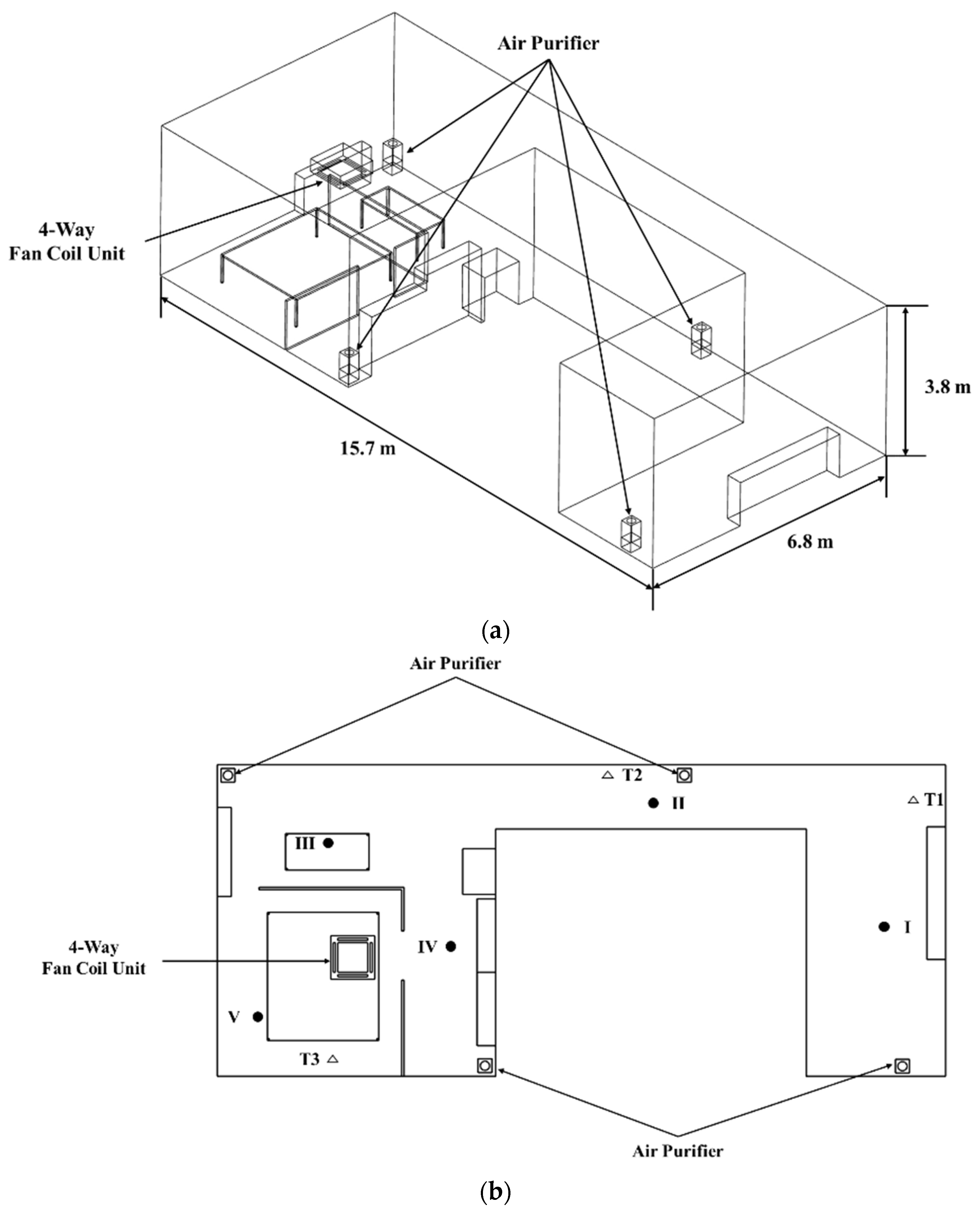Enhancement of Indoor Air Quality with a Displacement Ventilation ...
