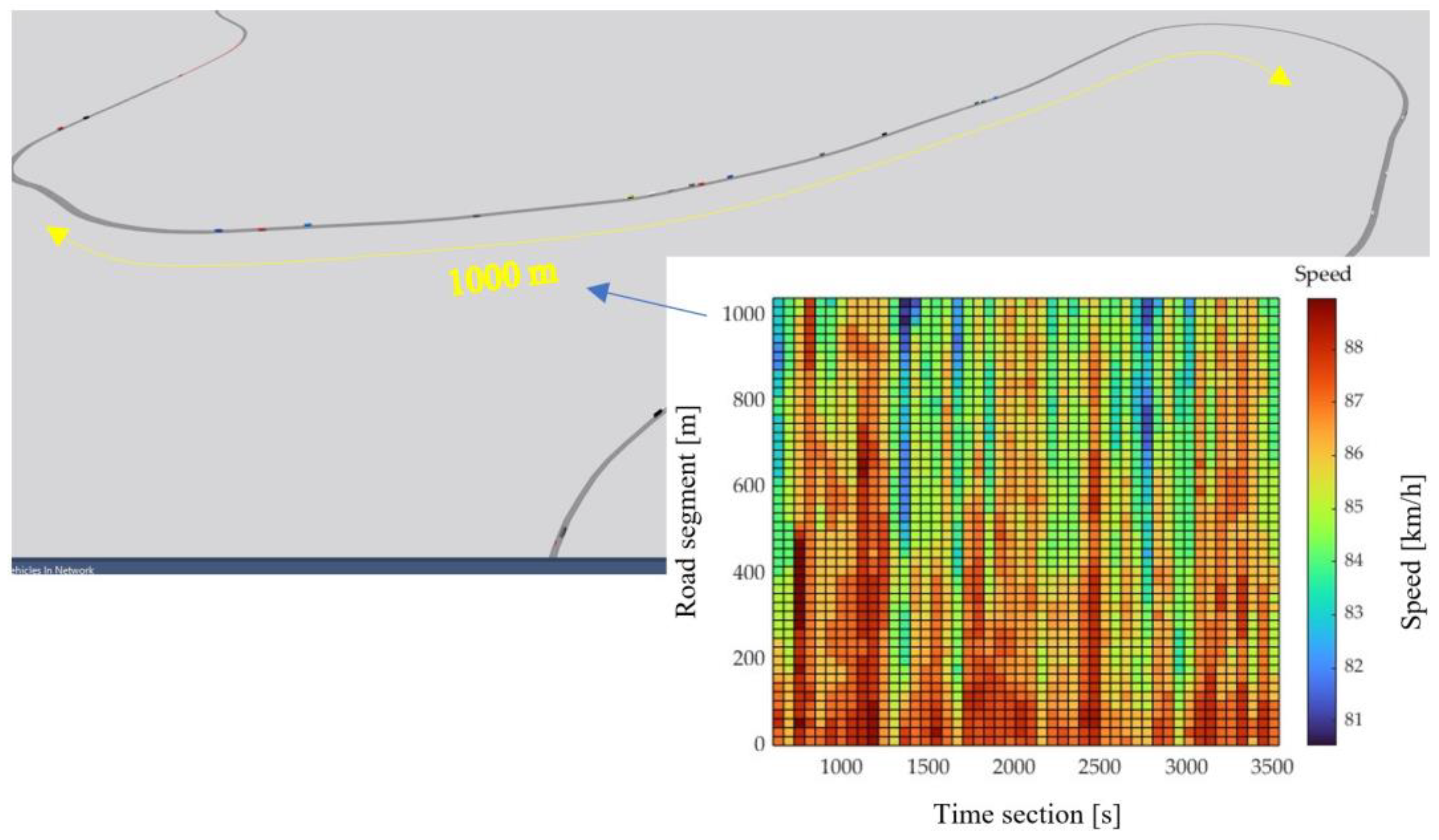 Research on Vehicle Congestion Group Identification for Evaluation of ...