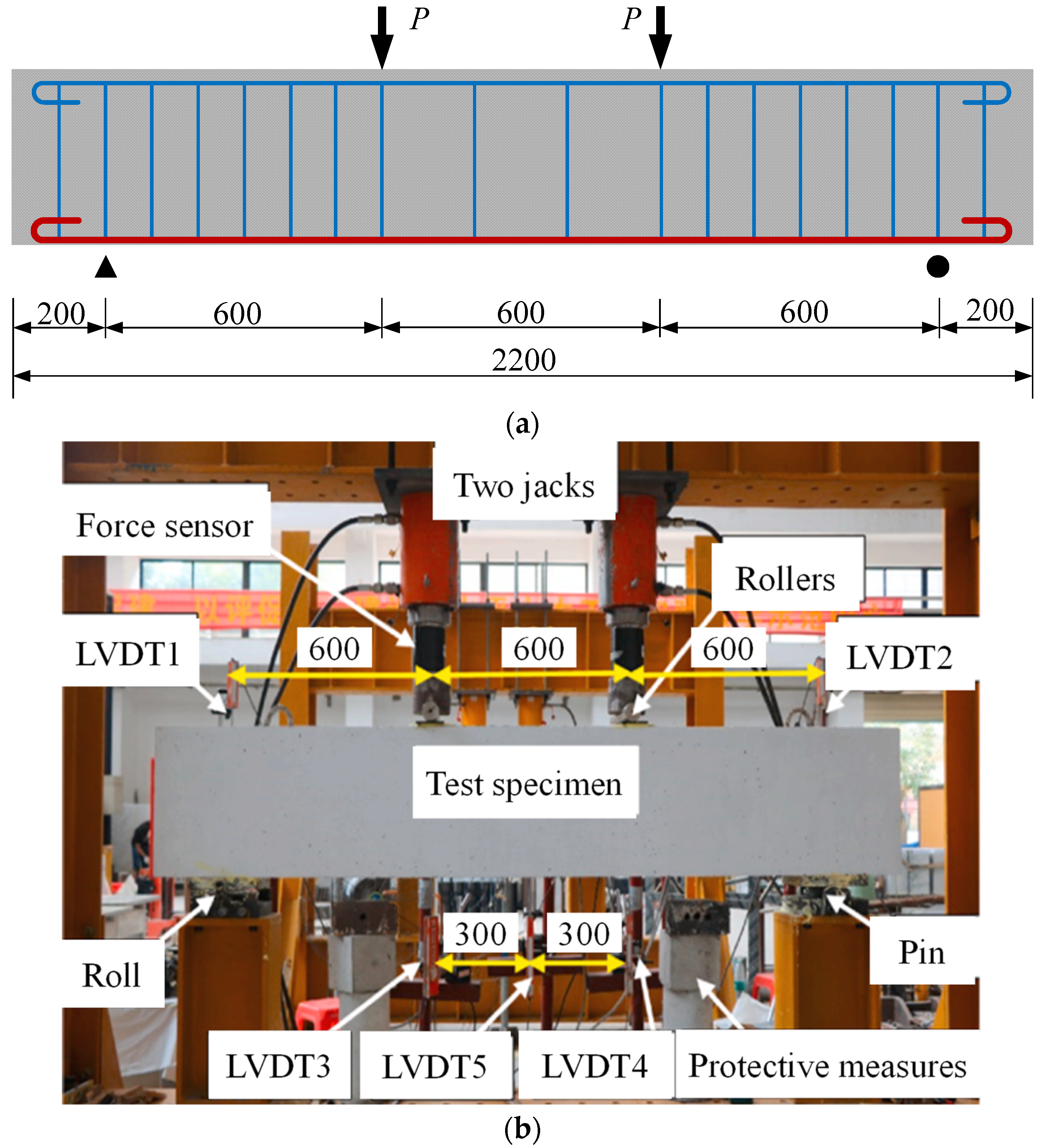 Flexural Performance of Steel-Continuous-Fiber Composite Bar and Fiber ...