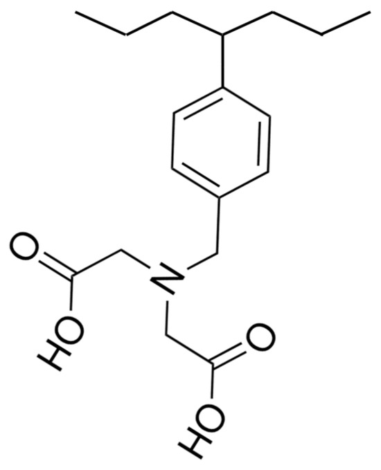 Removal of Heavy Metals from Contaminated Aquatic Streams Using a Resin ...
