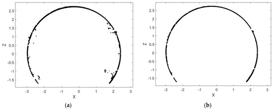 Three-Dimensional Point Cloud Denoising for Tunnel Data by Combining Intensity and Geometry ...