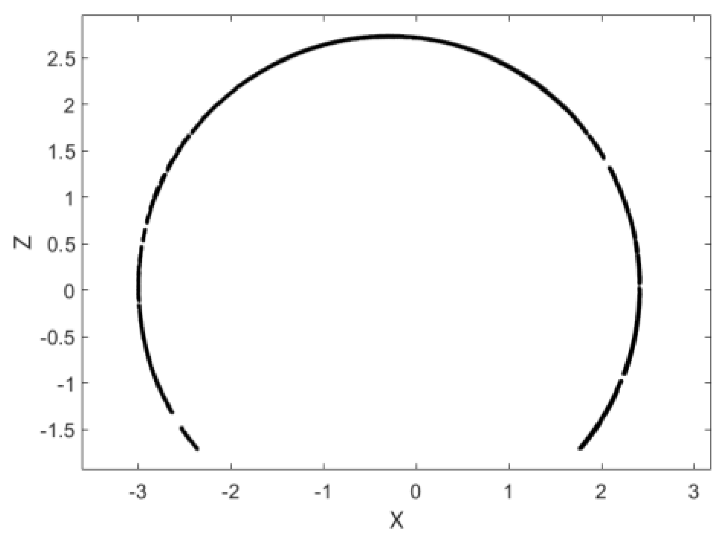 Sustainability | Free Full-Text | Three-Dimensional Point Cloud Denoising for Tunnel Data by ...
