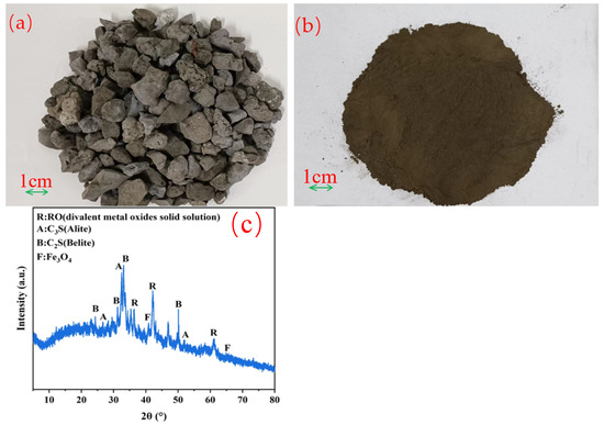 Influence of the Steel Slag Particle Size on the Mechanical Properties ...