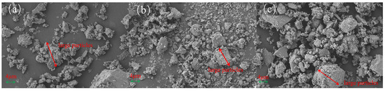 Influence of the Steel Slag Particle Size on the Mechanical Properties ...