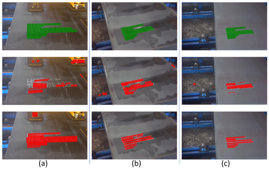 The Industrial Application of Artificial Intelligence-Based Optical ...